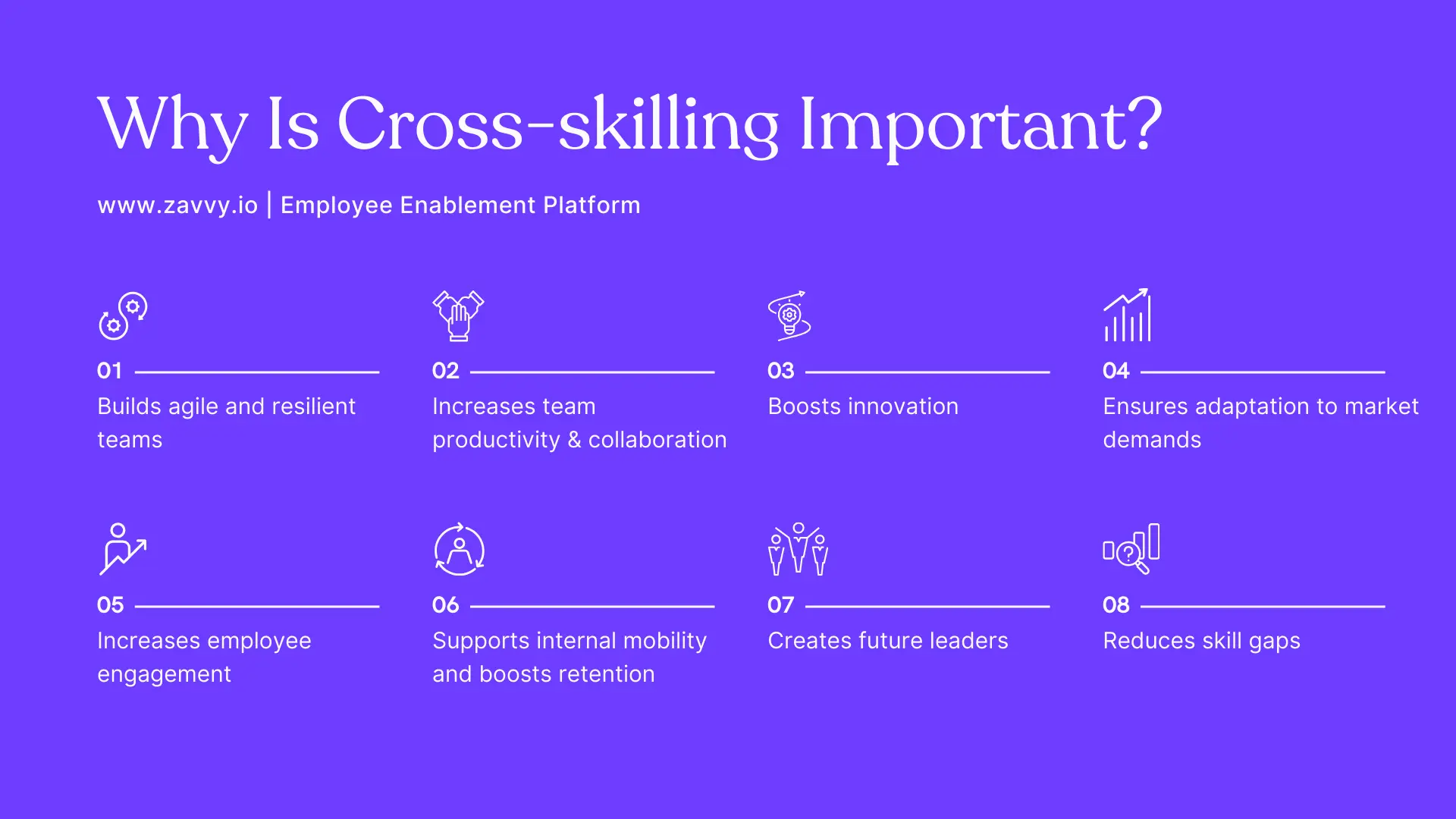 How (And Why) to Start an Effective Cross-Skilling Program | Zavvy